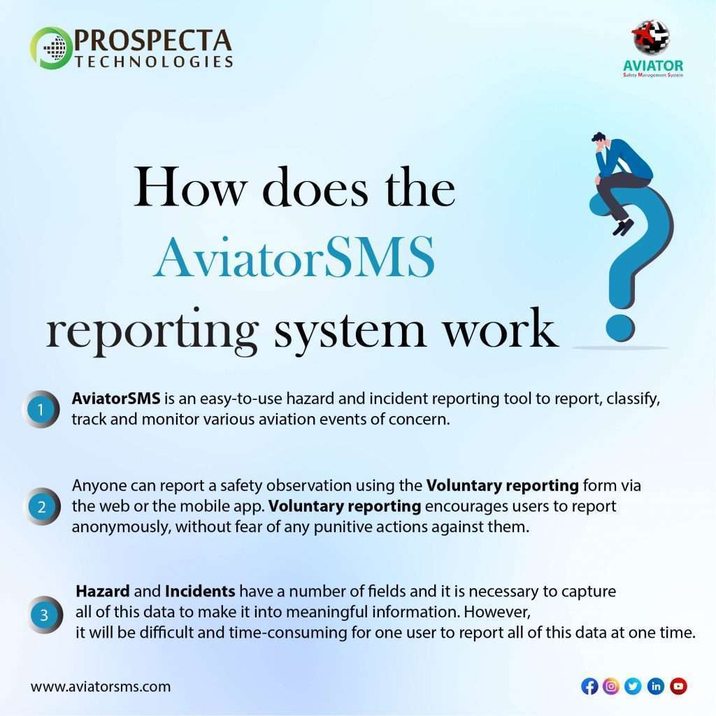 How does the AviatorSMS reporting system work? - Aviator SMS